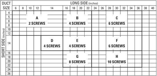 Vent Cover Measurement Guide How To Measure For New Vent Covers – kul ...